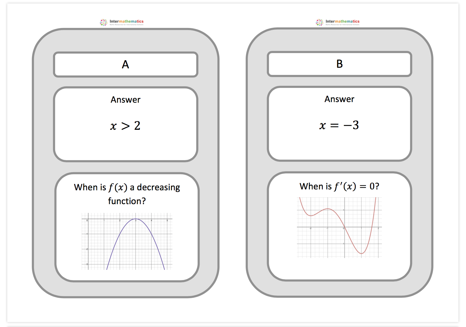 Differentiation + Integration Fundamentals (Applications) – intermathematics