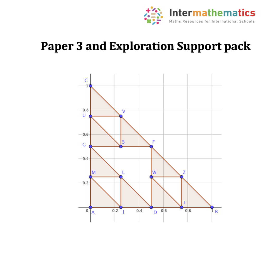 Paper 3 essentials – intermathematics