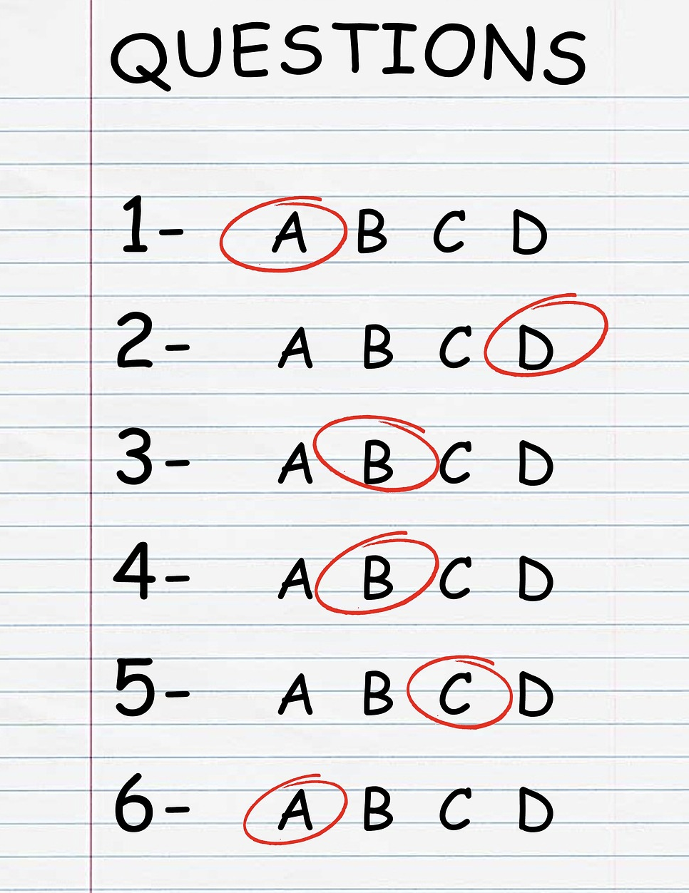 Tests: Unit tests for SL Analysis – intermathematics
